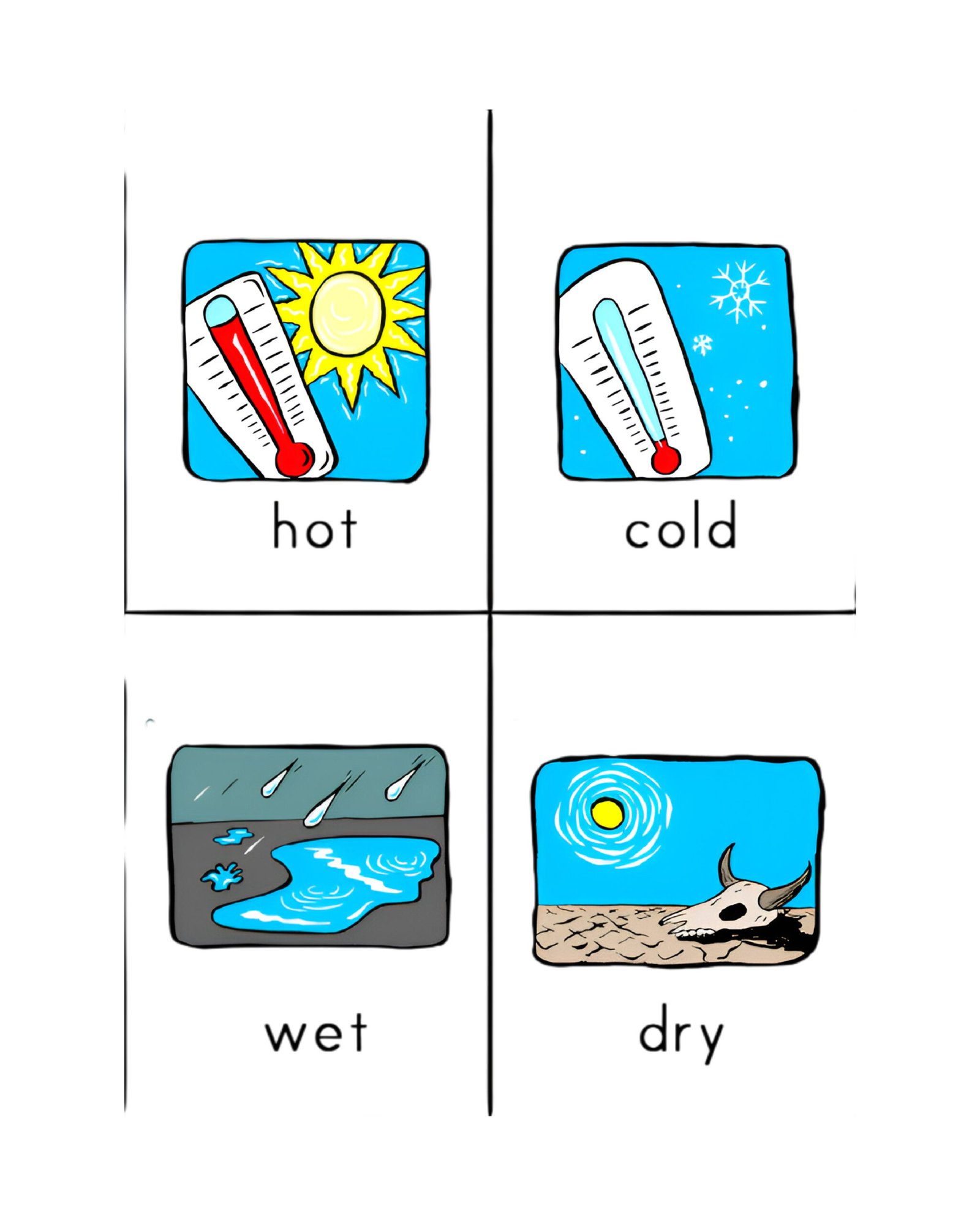 Antonym (Opposites) Flashcard Set for Kids - Edi School Mart